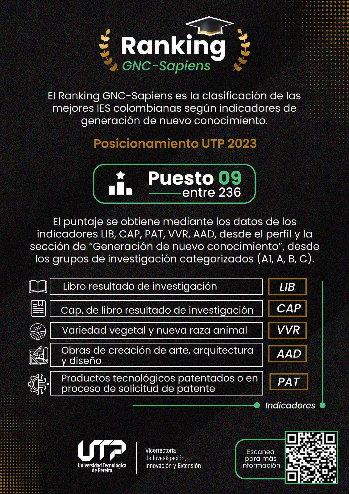 Incremento de un 77% en la creación de semilleros y de un 63% en los ...